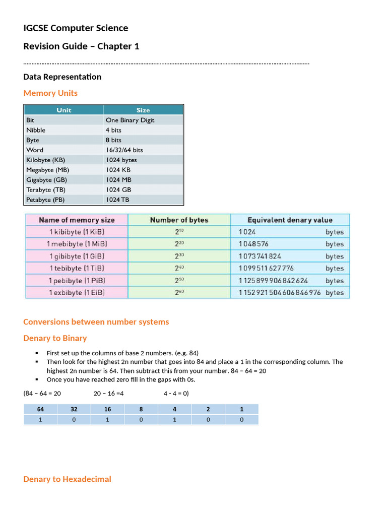 GCSE Revison Guide - Chapter 1 | PDF | Data Compression | Image Resolution