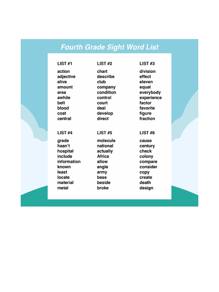 4th Grade Sight Words Printable 63772.Png | PDF