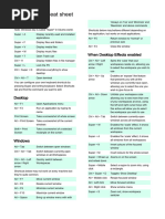 Terminator Cheat Sheet by Linuxsimply | PDF | Control Key | Command Line Interface
