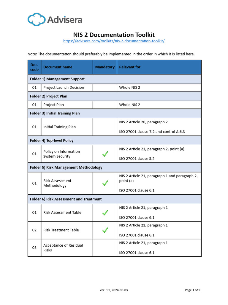 List of Documents NIS 2 Documentation Toolkit EN | PDF | Risk | Computer Security