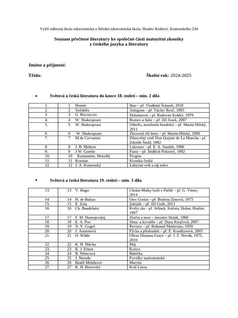 Seznam Cetby 2024 Tabulka - Doc 1 | PDF