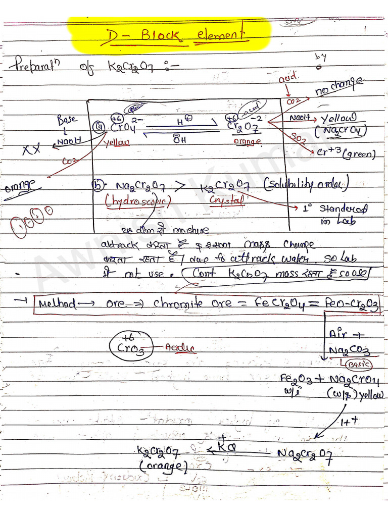 D-Block & F-Block | PDF