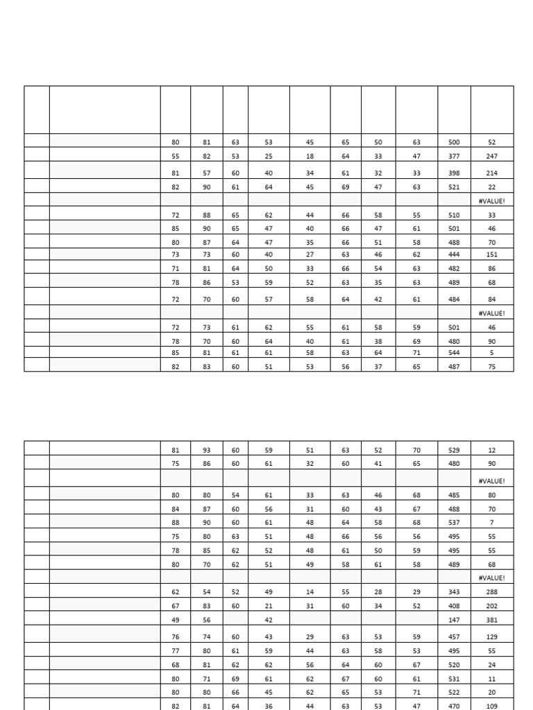 Pre Test Exam Result 2023 (Corrected) - 1683798298 | PDF