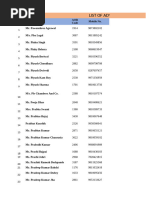 PMC List of Corporator | PDF