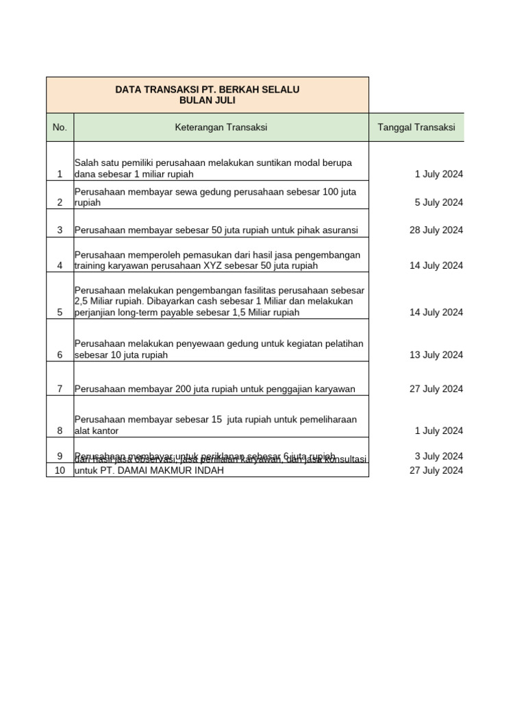 Worksheet Studi Kasus 1 - Pembuatan General Ledger | PDF