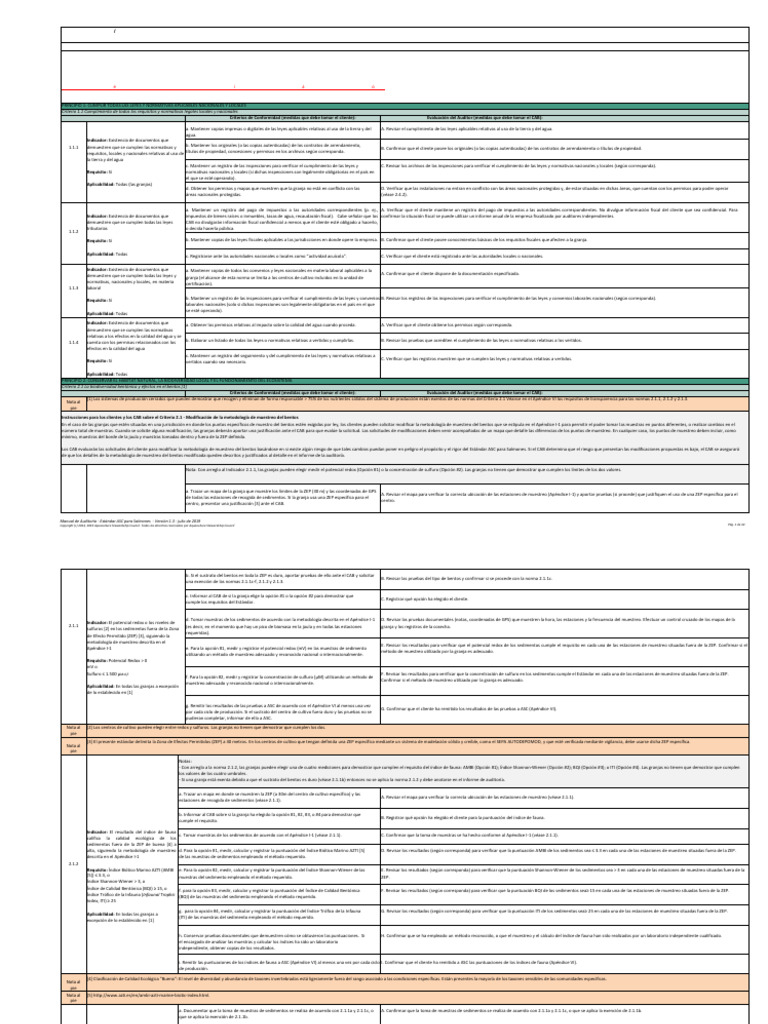 ASC-Salmon-Audit-Manual v1.3 Final ESP | PDF | Muestreo (Estadísticas) | Auditoría