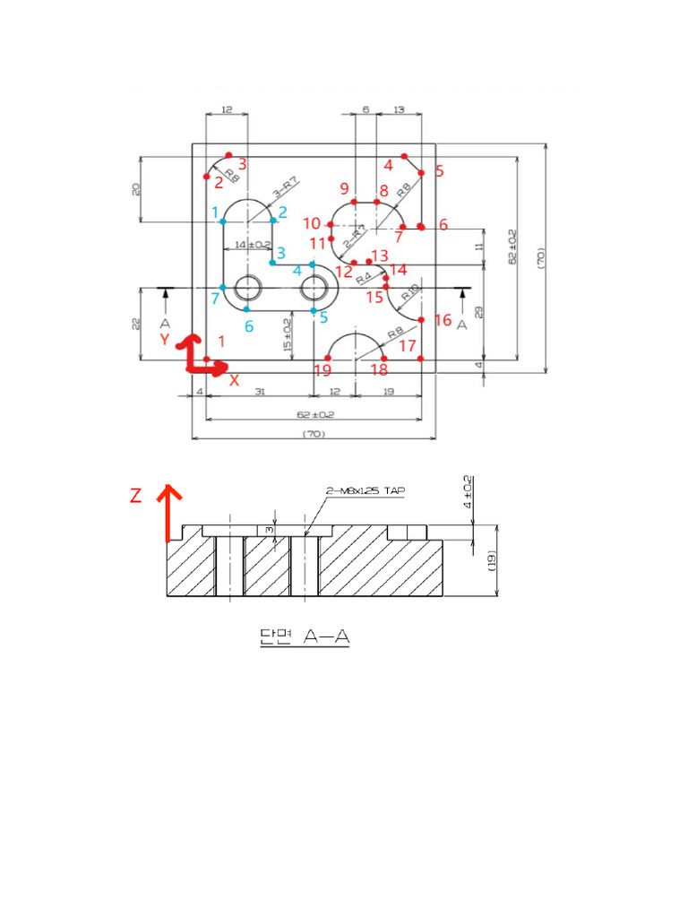 CNC | PDF