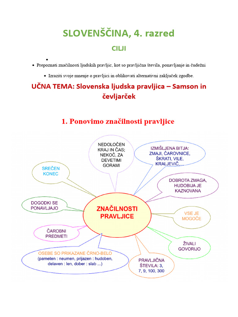 SLJ - Slovensk Ljudska Pravljica, Samson in Čevljarček, 20. Januar | PDF