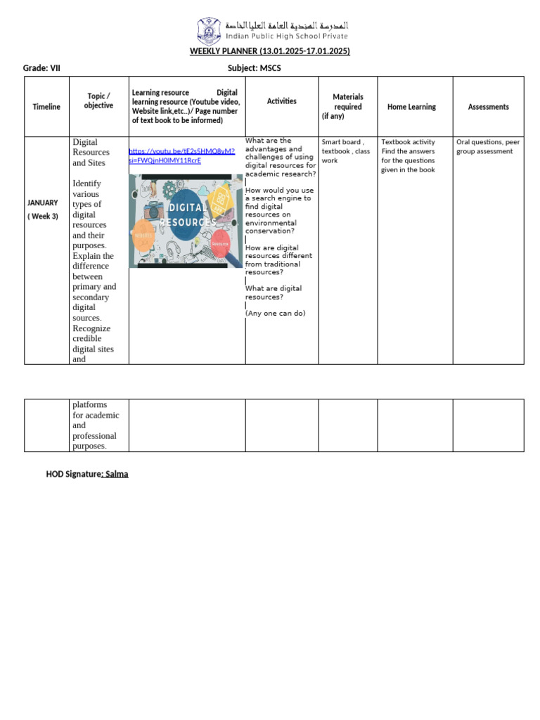 Grade VII MSCS Weekly Planner 2025 | PDF | Human Communication