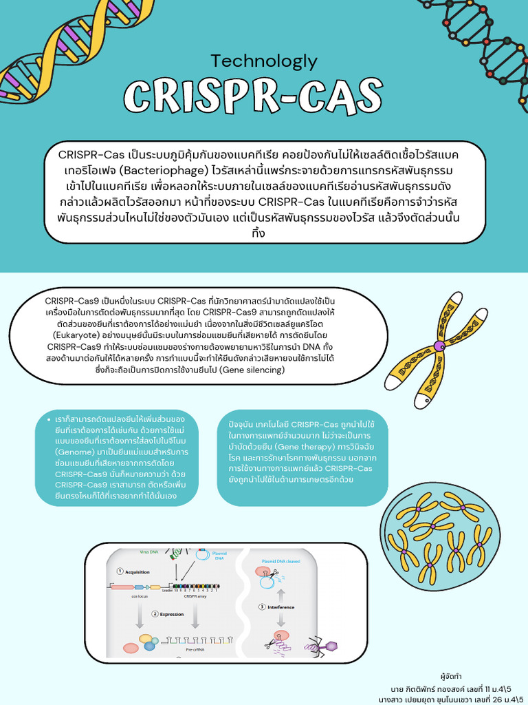 Introduction To Genetics Science Poster in Blue Yellow Flat Graphic ...