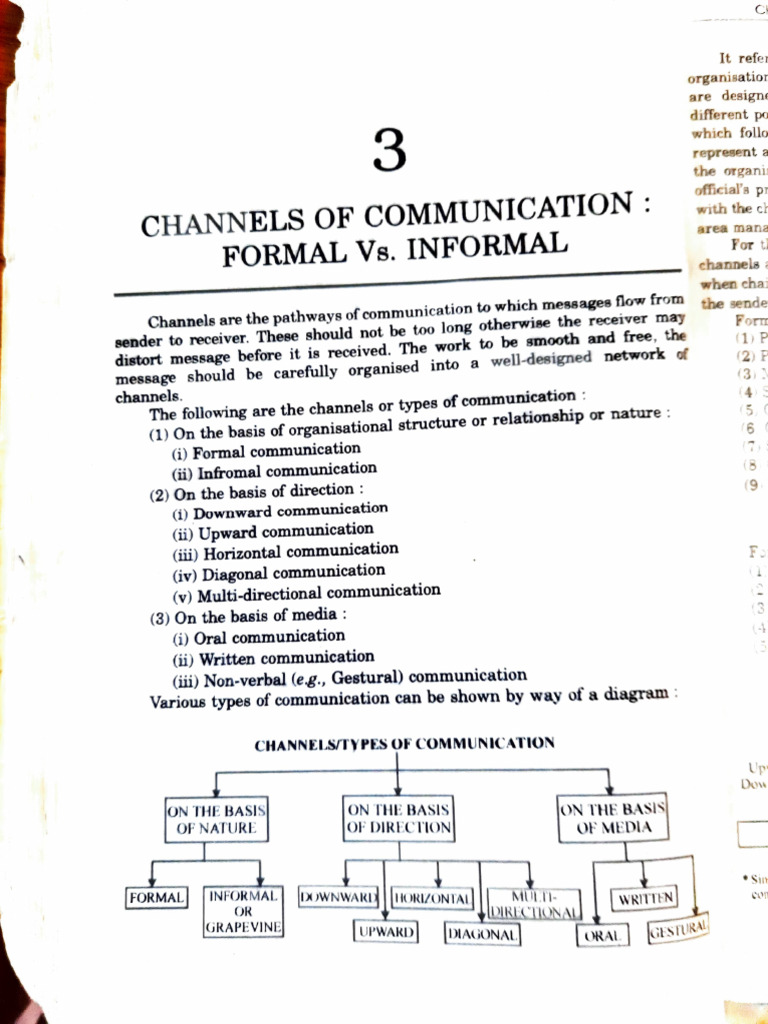 Channels of Communication Formal & Informal | PDF | Communication ...