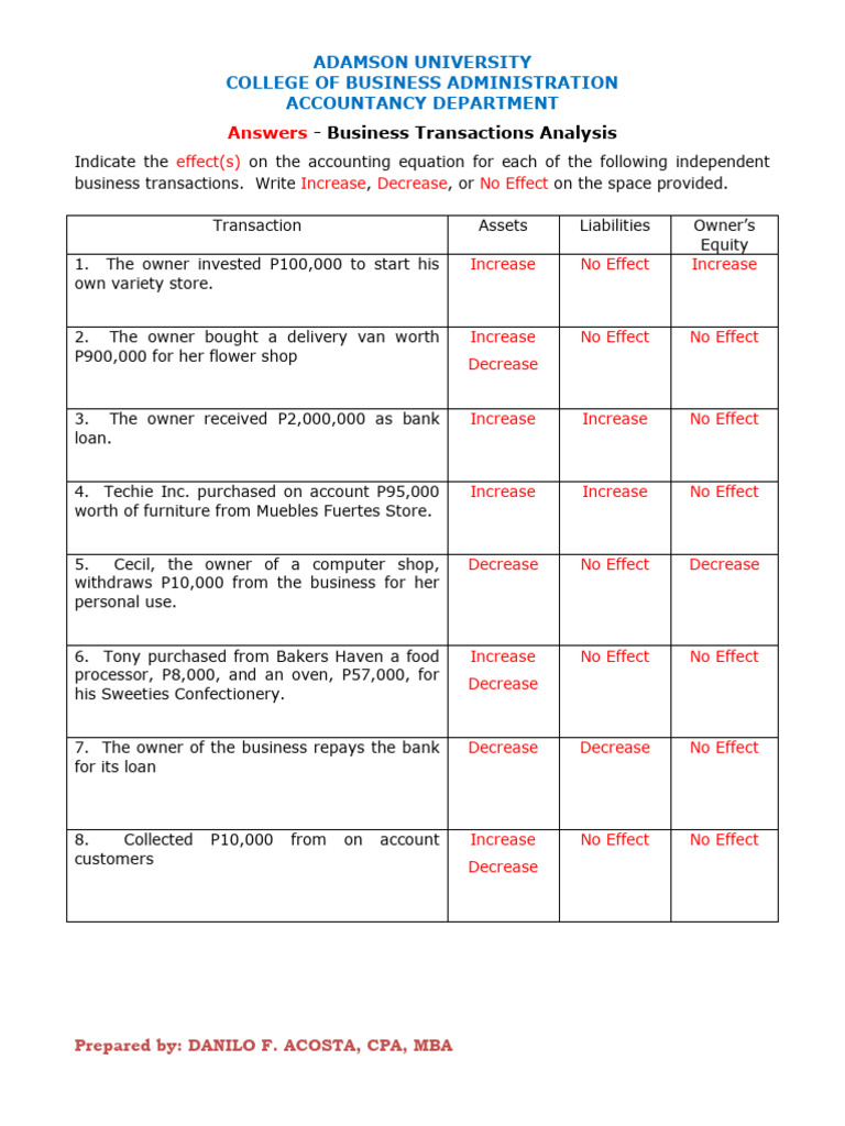 02 Answers Business Transaction Analysis | PDF