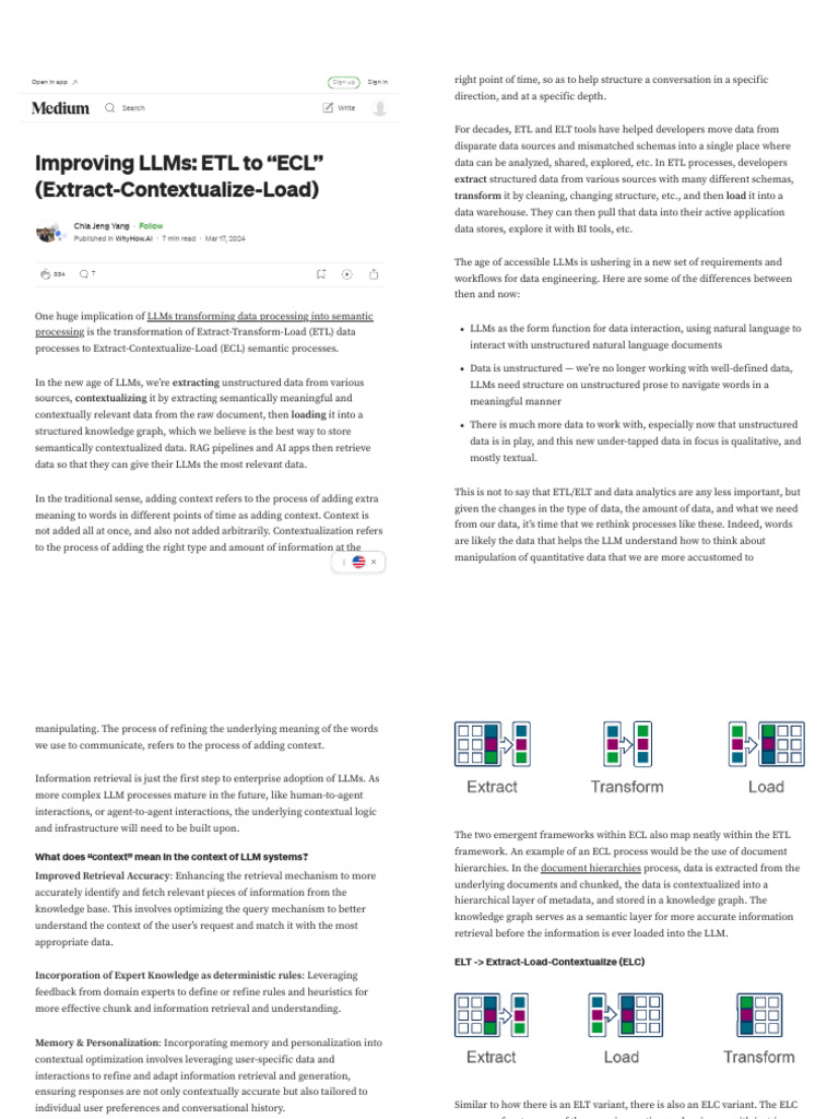 Improving LLMs_ ETL to “ECL” (Extract-Contextualize-Load) _ by Chia Jeng Yang _ WhyHow.AI ...