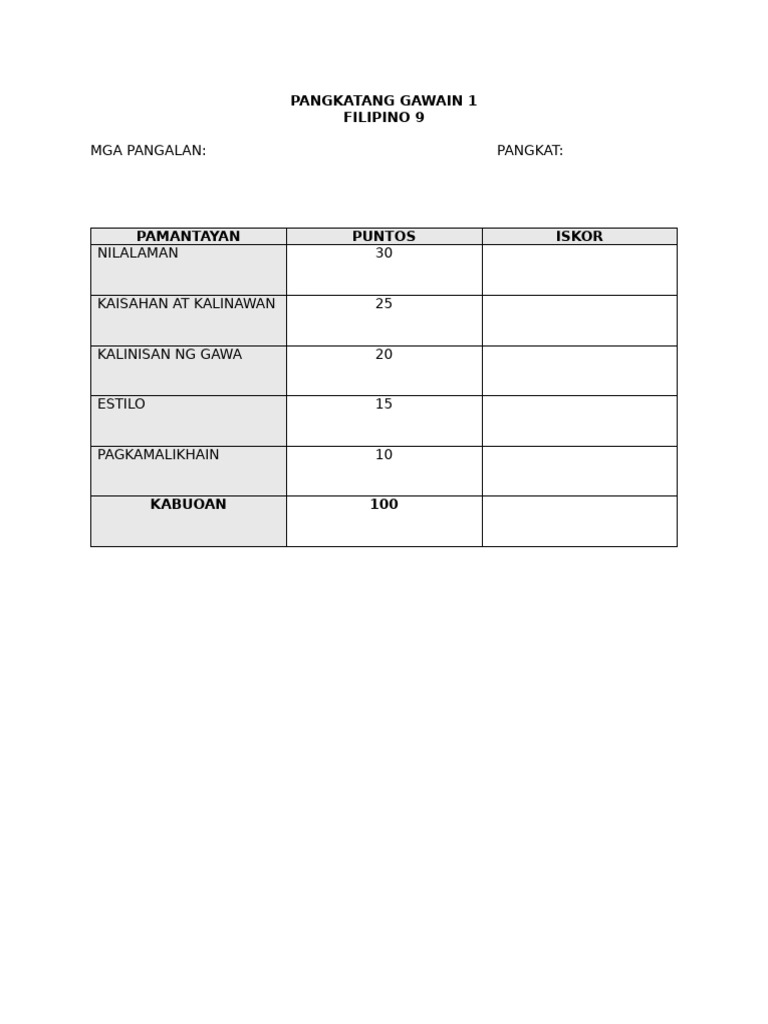 Pangkatang Gawain 2 Pamantayan | PDF