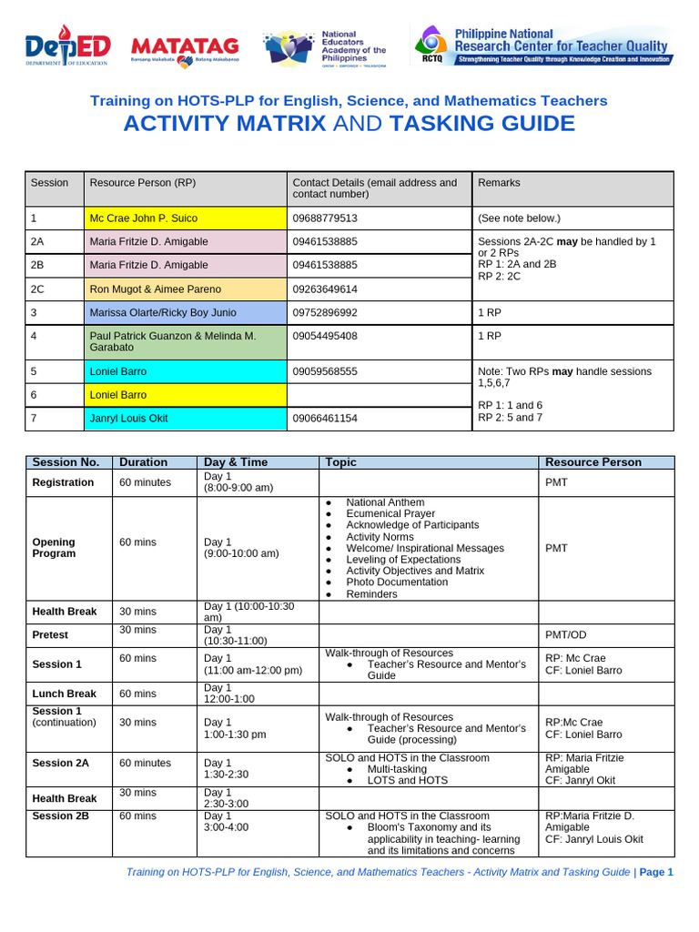 HOTS-PLP Training Guide for Teachers | PDF | Teaching | Procedural Knowledge