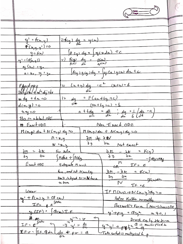 Maths DE&LA FORMULAS (WHOLE SYLLABUS) | PDF