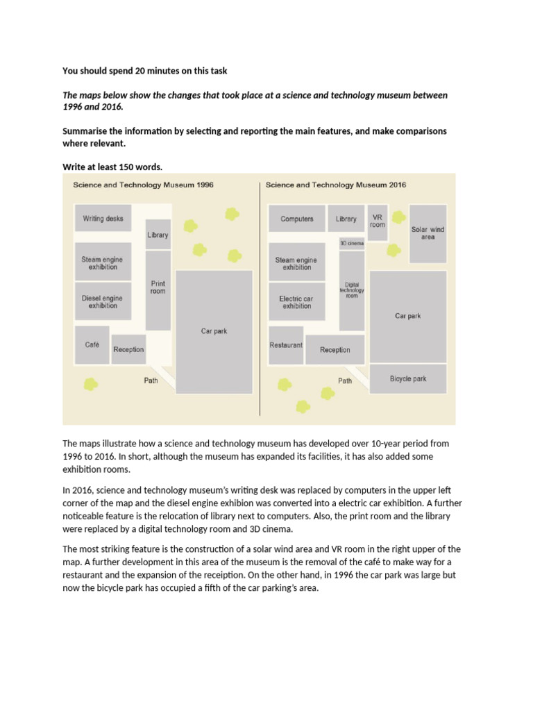 The Maps Below Show The Changes That Took Place at A Science and ...