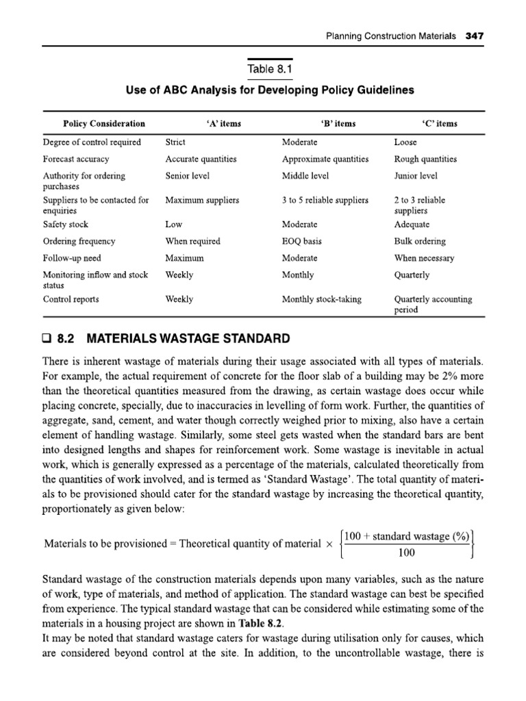 Construction Material Wastage | PDF
