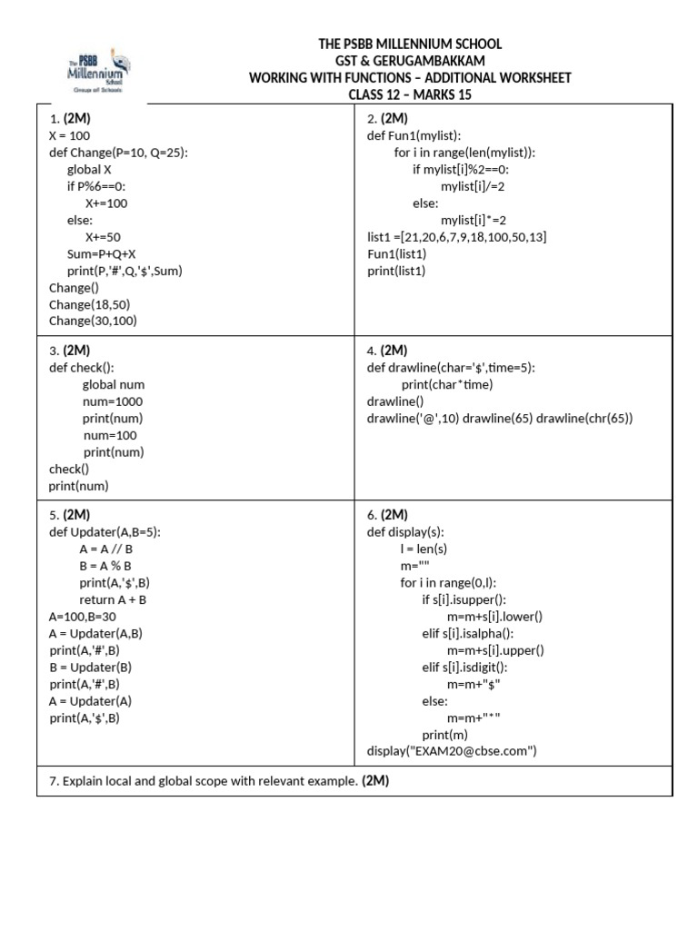 Class 12 Functions Worksheet | PDF