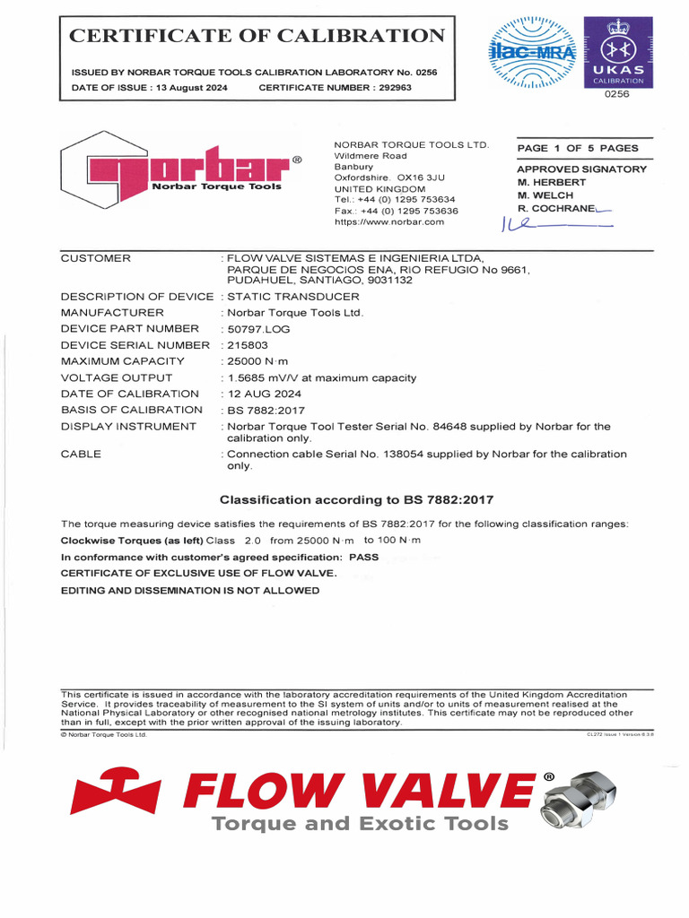 Norbar Torque Calibration Certificate 2024 | PDF | Calibration | Quantity