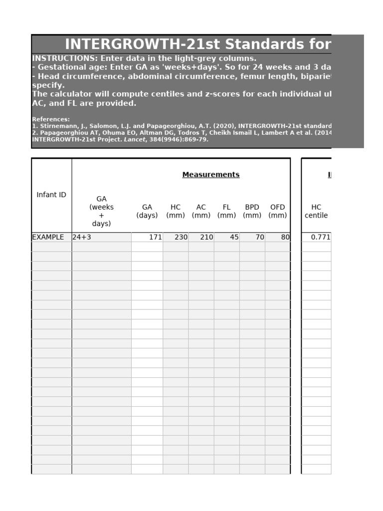 Intergrowth Hadlock Efw Calculator 0 | PDF | Ultrasound | Human Pregnancy