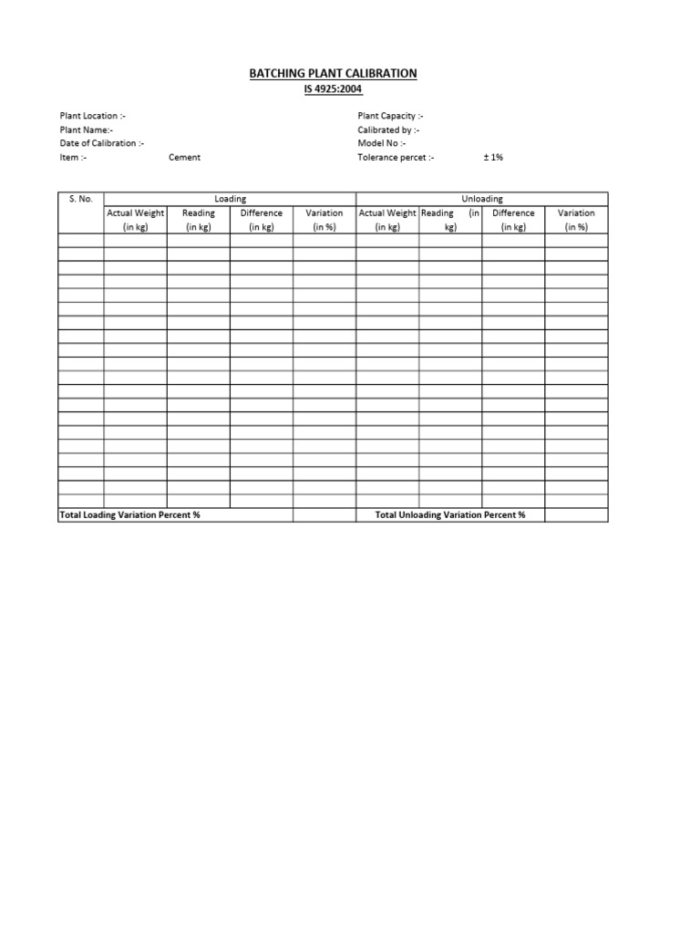 Batching Plant Calibration Guide | PDF | Weight