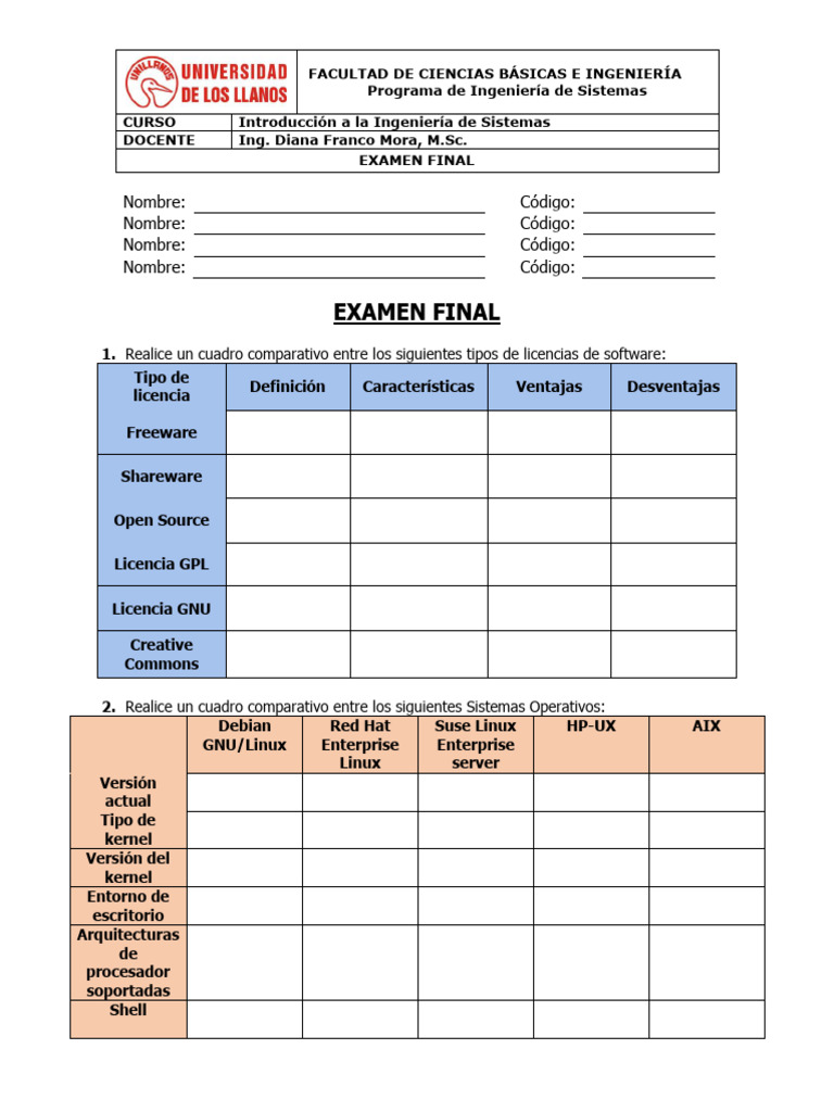 Examen Final II-2024 | PDF | Mi sql | Software