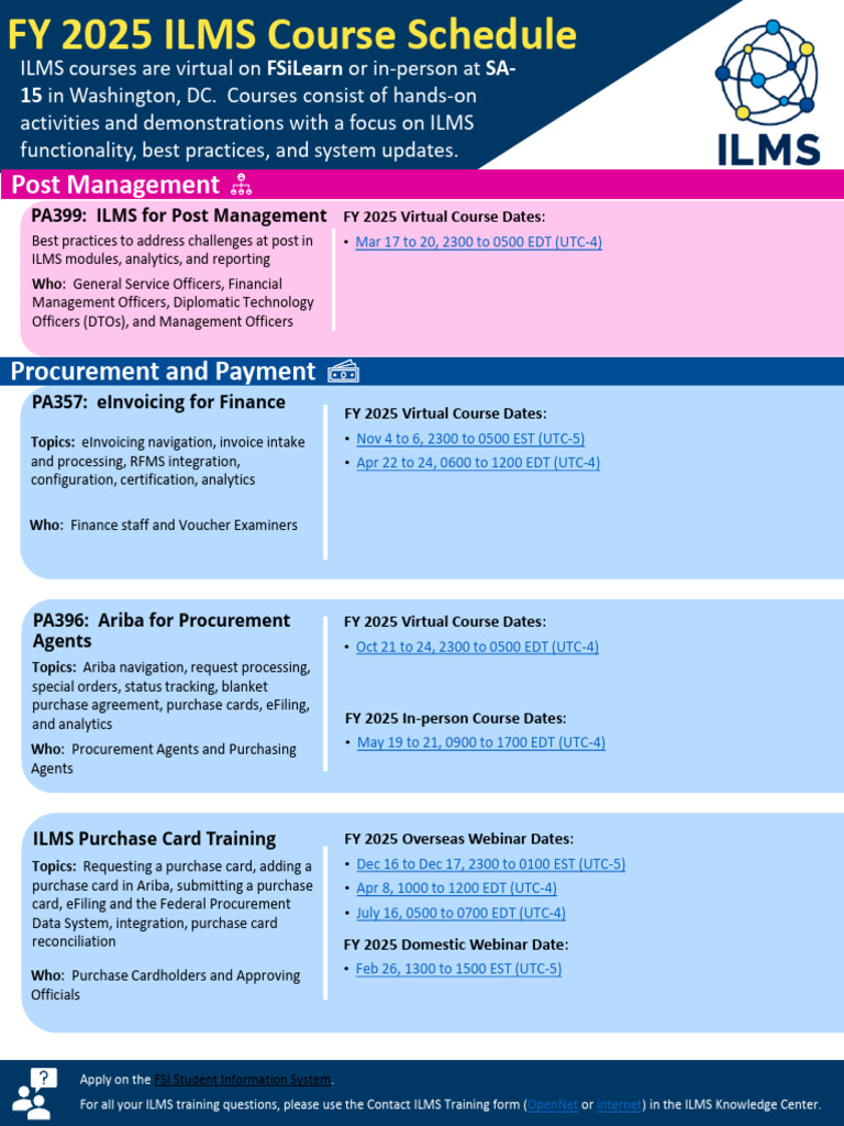 FY 2025 ILMS Procurement Training Opportunities Flyer | PDF