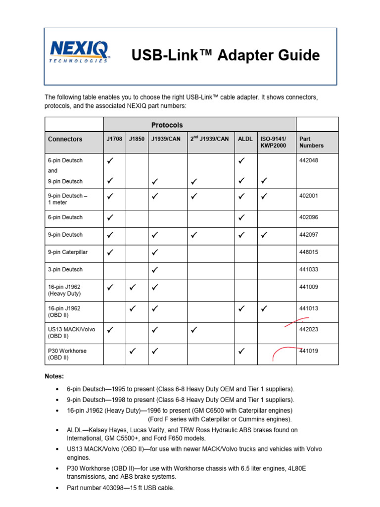 USB Link Adapter Guide 2013 | PDF | Motor Vehicle | Automotive Industry