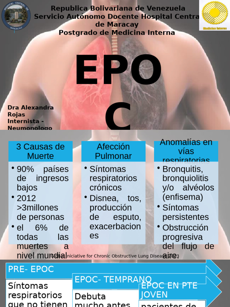 Causas y Diagnóstico de EPOC | PDF | Enfermedad pulmonar obstructiva ...