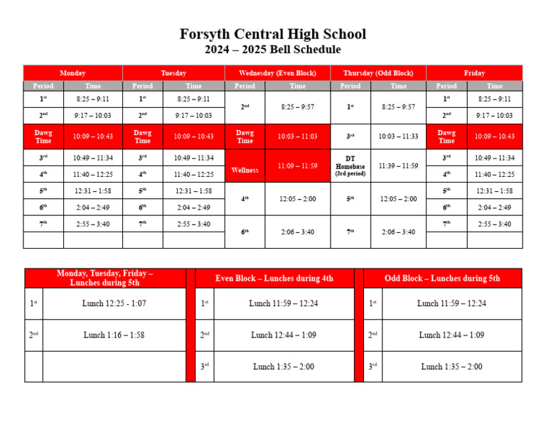 Forsyth Central High School Bell Schedule | PDF