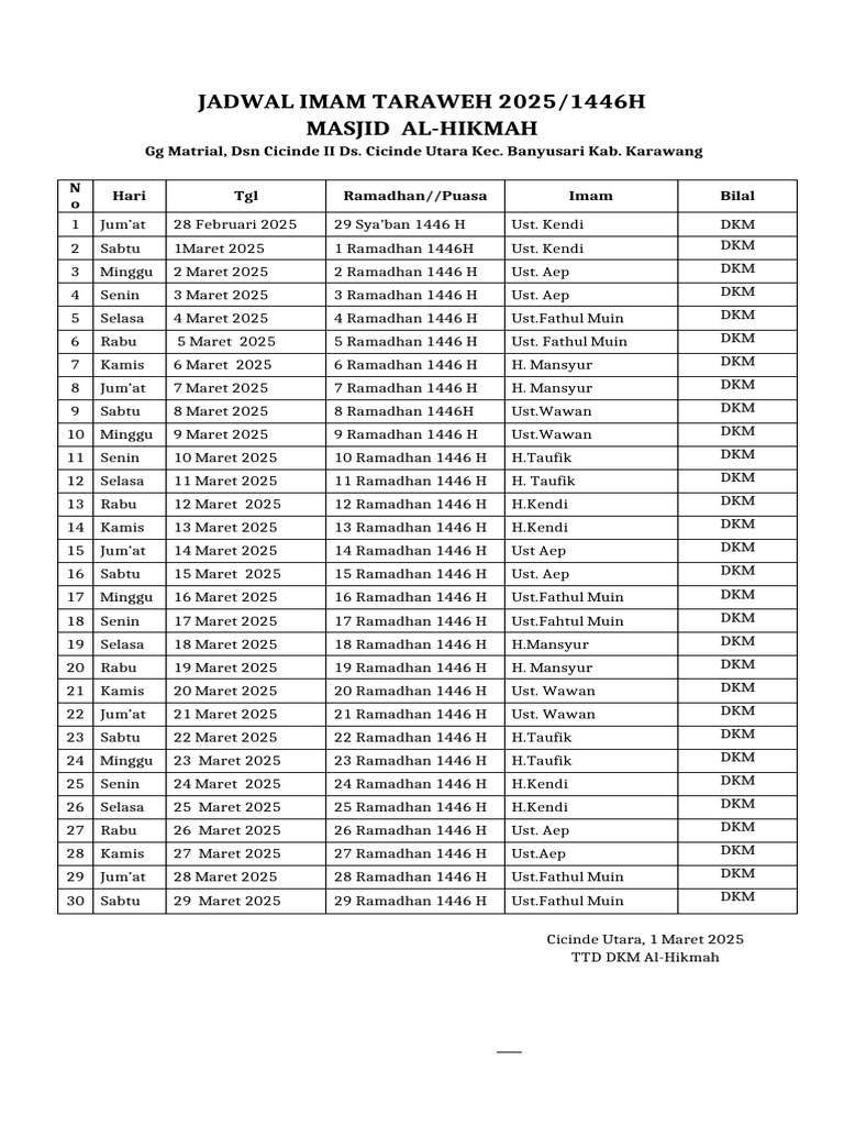 Jadwal Imam Taraweh 2025 Al-Hikmah | PDF | Ramadan | Observances Set