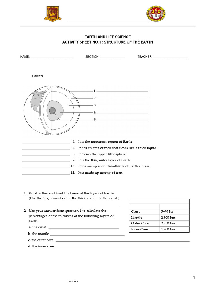 Structure of Earth and Rock Cycle Activities | PDF | Rock (Geology ...