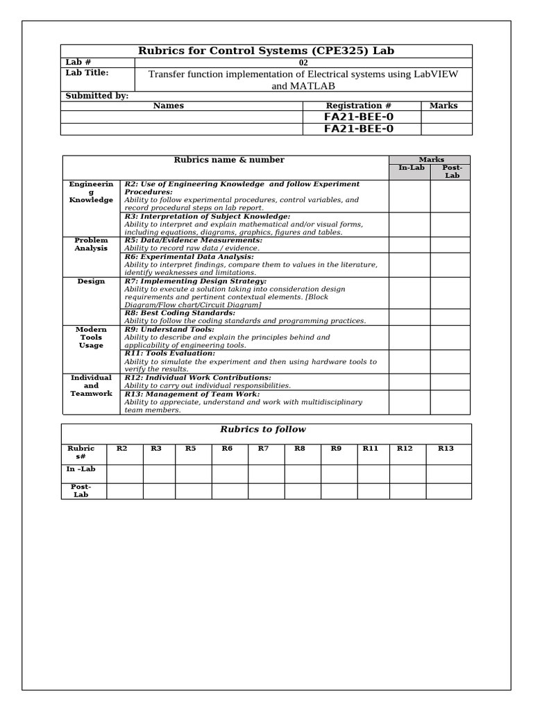 Lab No.2 | PDF | Matlab | Function (Mathematics)
