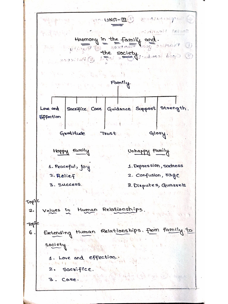 UHV 3,4,5 Units | PDF