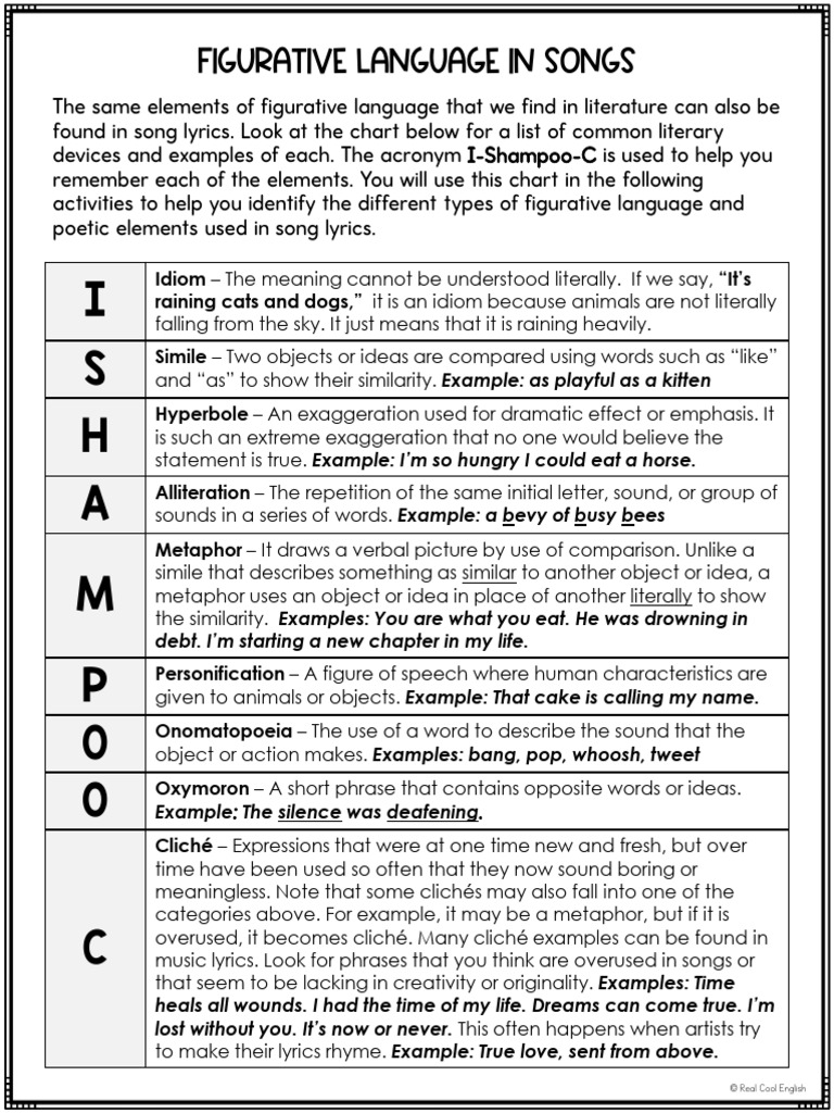 Figurative Language Vocab | PDF | Linguistics