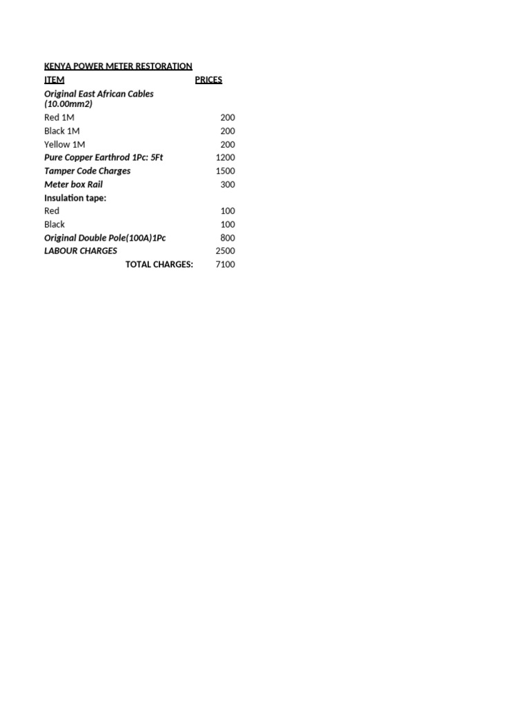 Kenya Power Meter Restoration | PDF