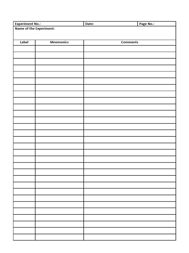 8051 Lab Opcode Sheet | PDF