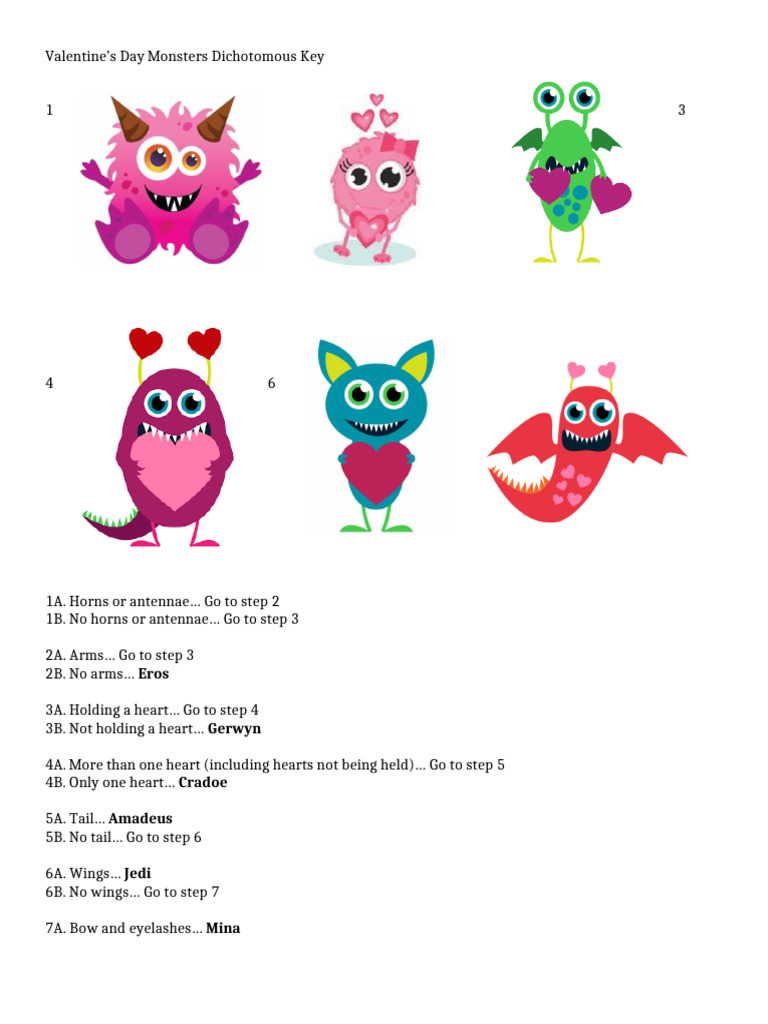 ValentinesDayMonstersDichotomousKey-1 | PDF