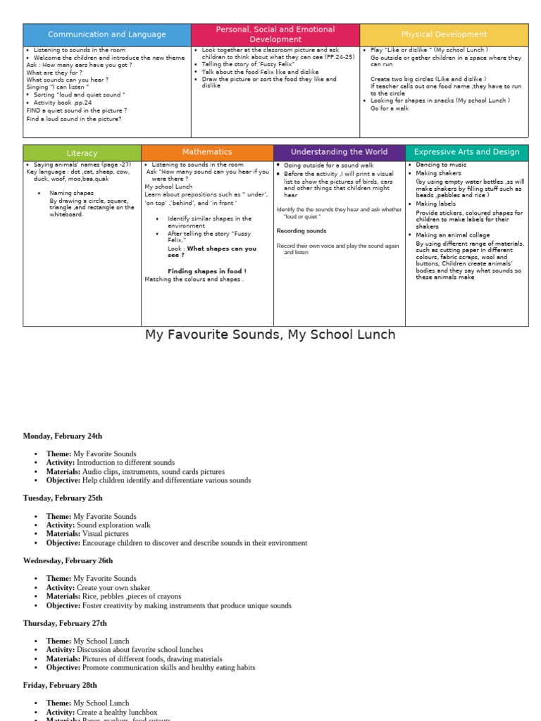 Engaging Activities for Sound and Lunch Themes | PDF | School Meal