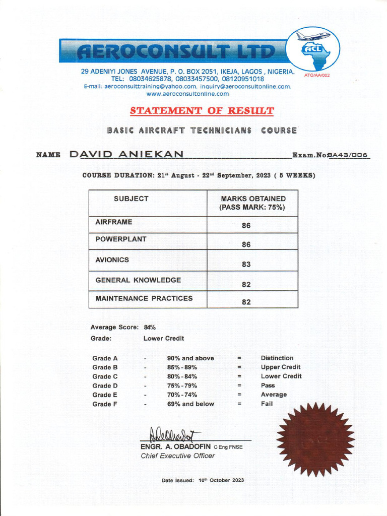 Ame Result | PDF
