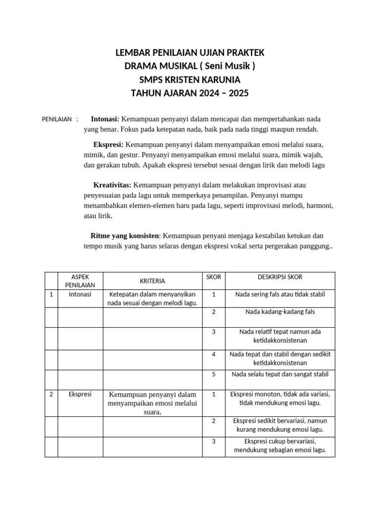 LEMBAR PENILAIAN UJIAN PRAKTEK Kelas IX | PDF