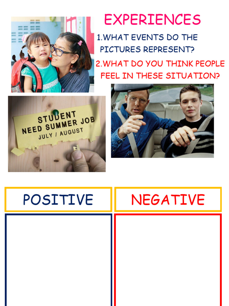 Cob1 - Experiences | PDF