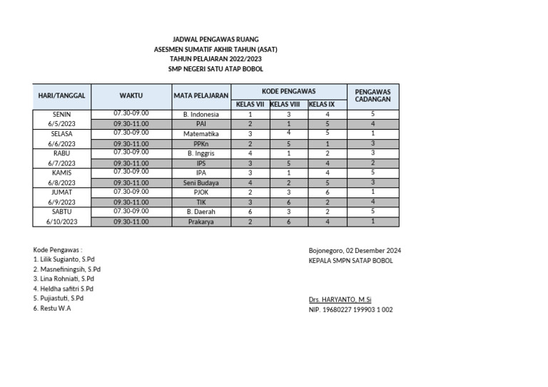 Djawal Sas2024 | PDF