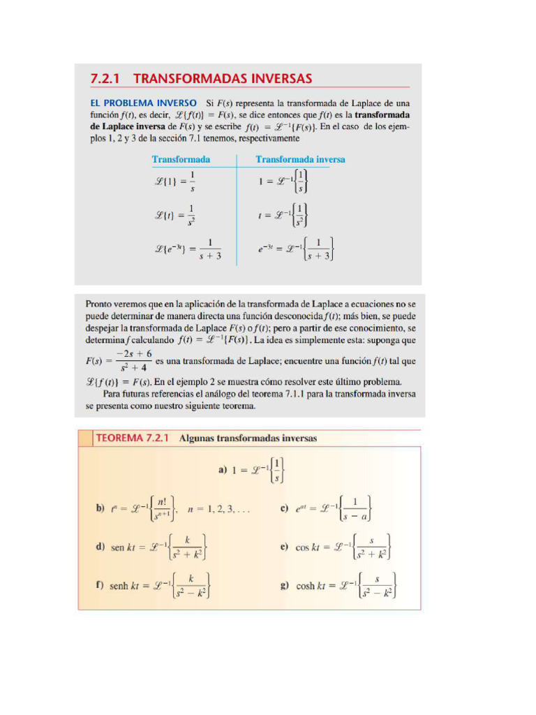 Transformada Inversa de Laplace | PDF