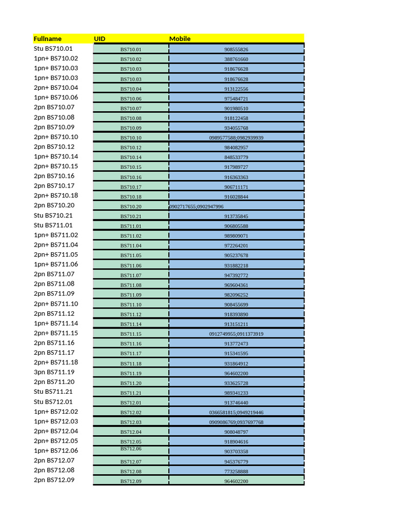 Data Solari Tropical | PDF