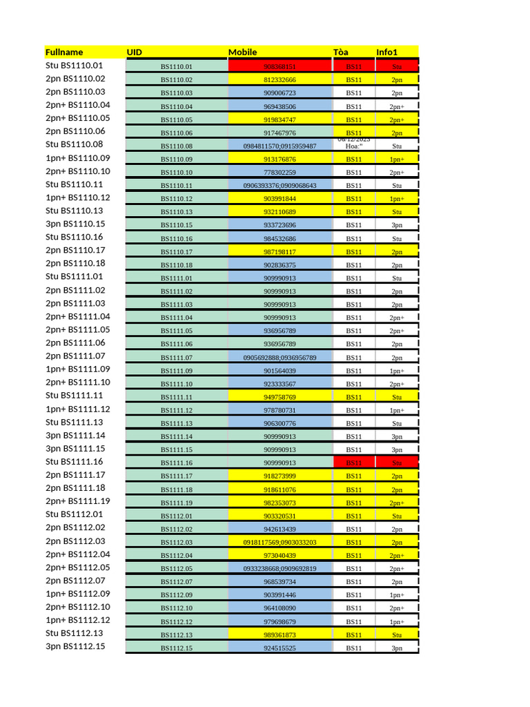 Data Solari Oassis | PDF