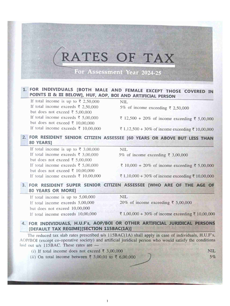 Studymaterial10823_income Tax - Unit 1 | PDF