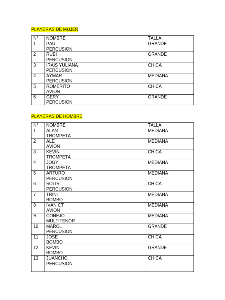 PLAYERAS Banda | PDF