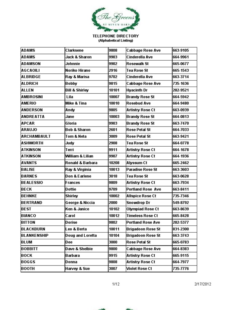 Hull Telephone Directory | PDF